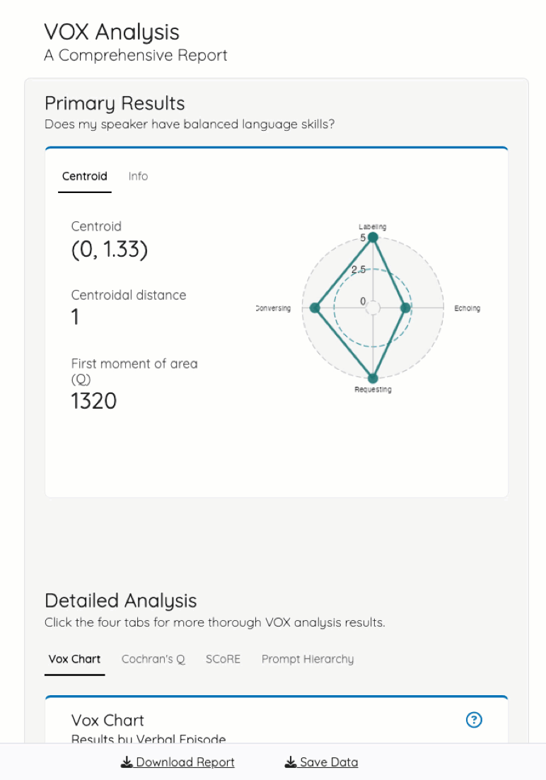How to Generate Shiny Report • VOX Analysis